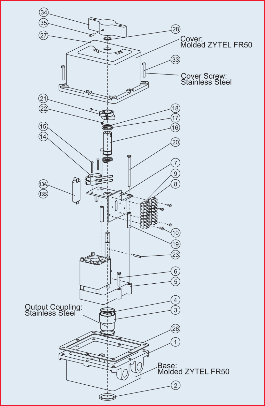 Electric Actuator - Series 94 - Accurate Valve Automation