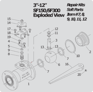 Ball Valve – Flanged – Reduced Port – Class 150 - Accurate Valve Automation