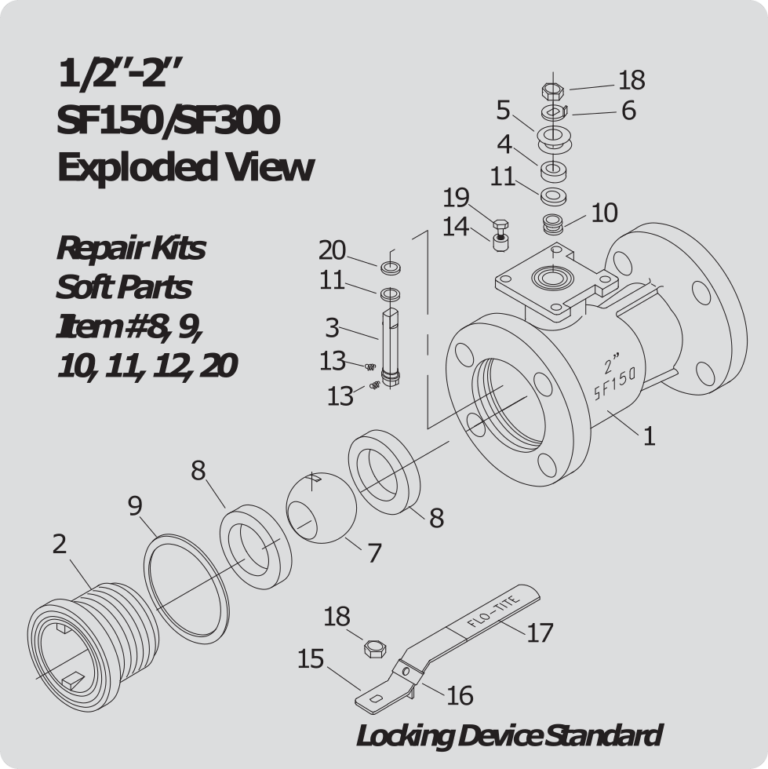 Ball Valve - Flanged - Full Port - Class 150 - Accurate Valve Automation