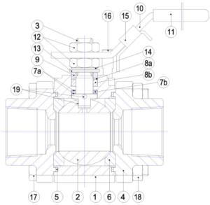 Ball Valve - Pro-Max Reduced Port 3-Piece - Accurate Valve Automation