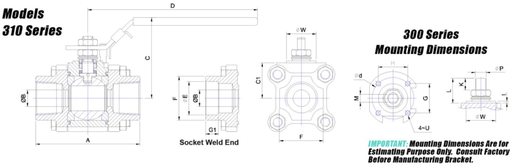 Ball Valve - Pro-Max Reduced Port 3-Piece - Accurate Valve Automation