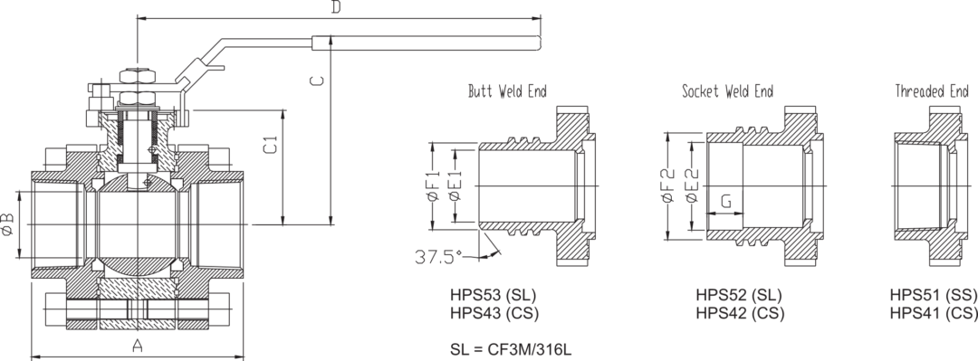 FIRE-SAFE 3-PC VALVE – 2.5-4 INCH SIZE - Accurate Valve Automation