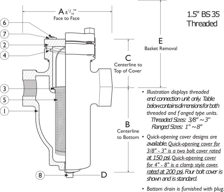 Flanged End CS SS Class 150 Simplex Strainer Series BS35F - Accurate ...