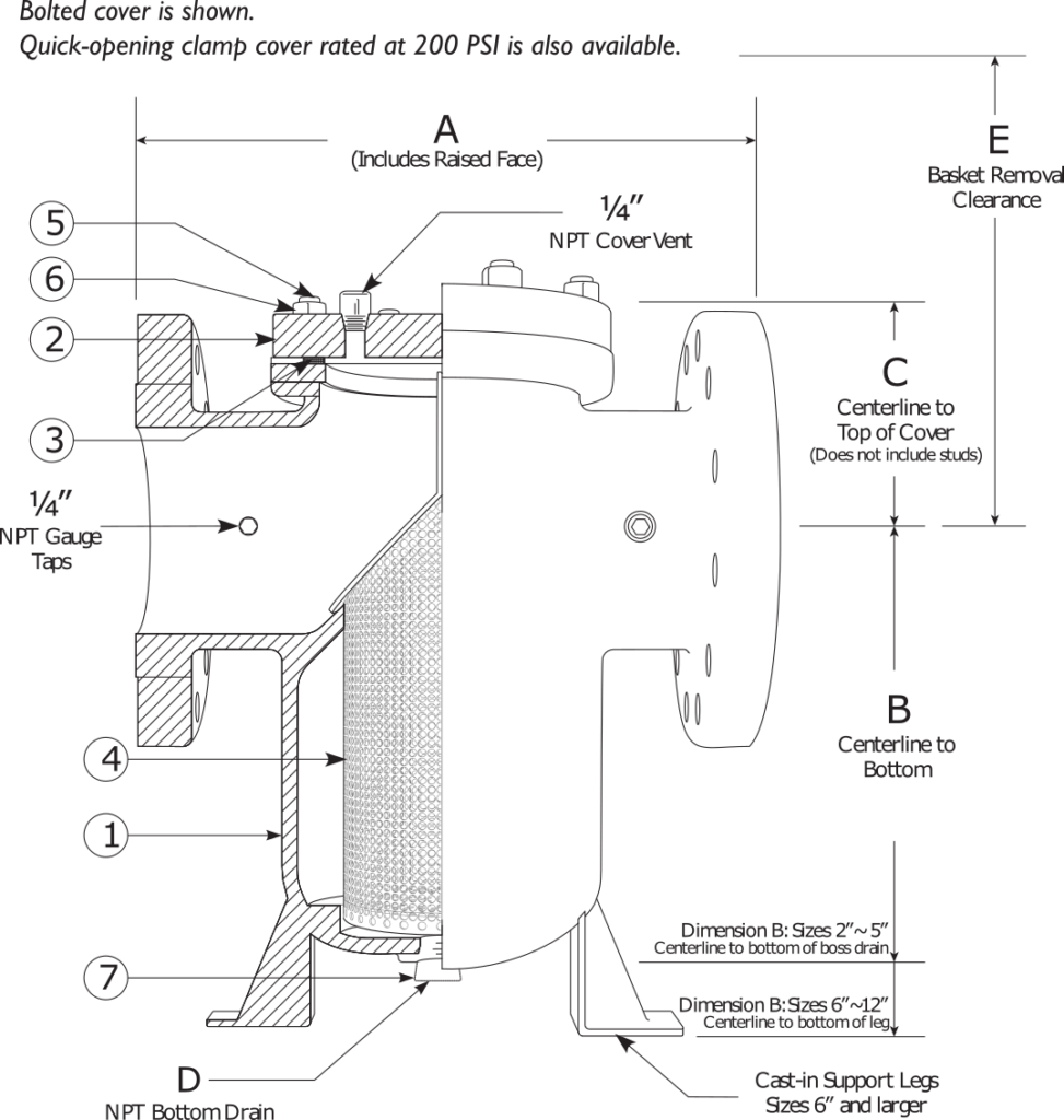 Flanged End CS SS Class 150 Simplex Strainer Series BS85 - Accurate ...