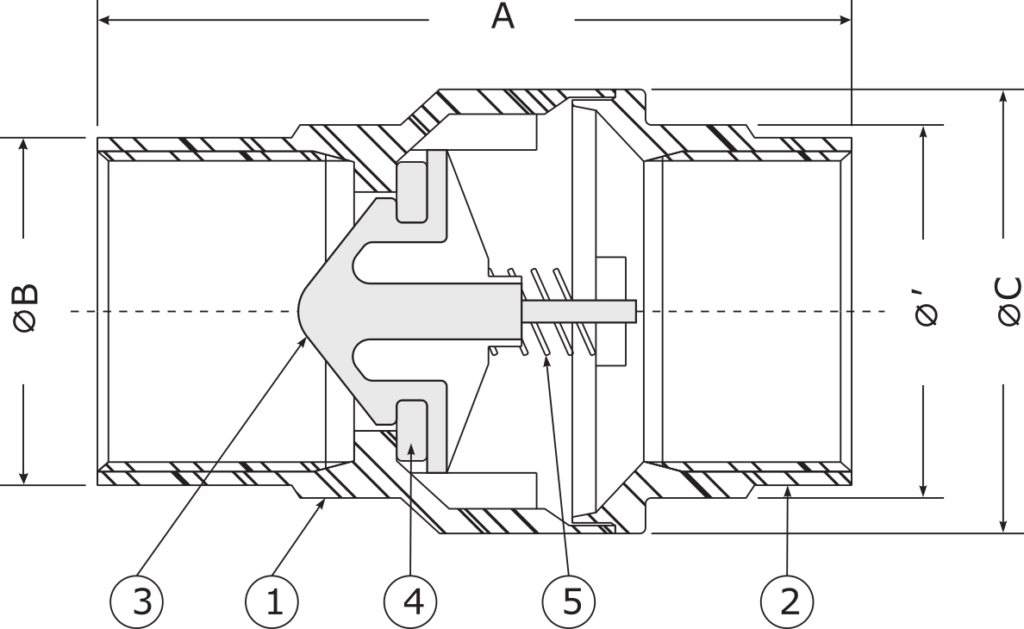 BRONZE THREADED 400 WOG - CV20 - Accurate Valve Automation