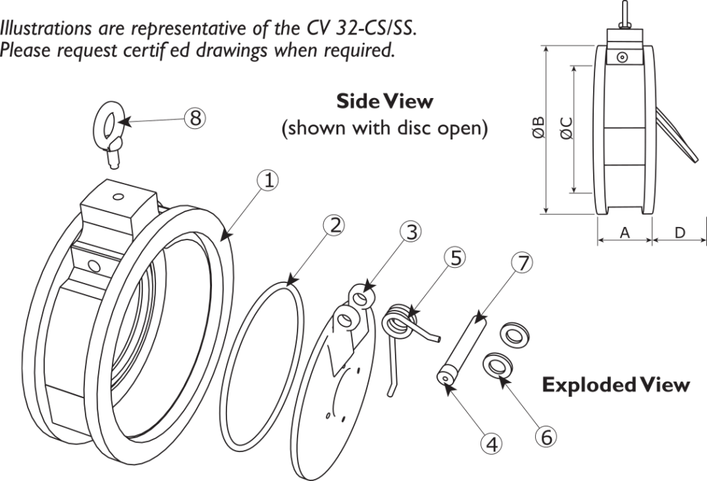 Wafer Style CS/SS Class 150 Swing Check Valve CV32 - Accurate Valve ...