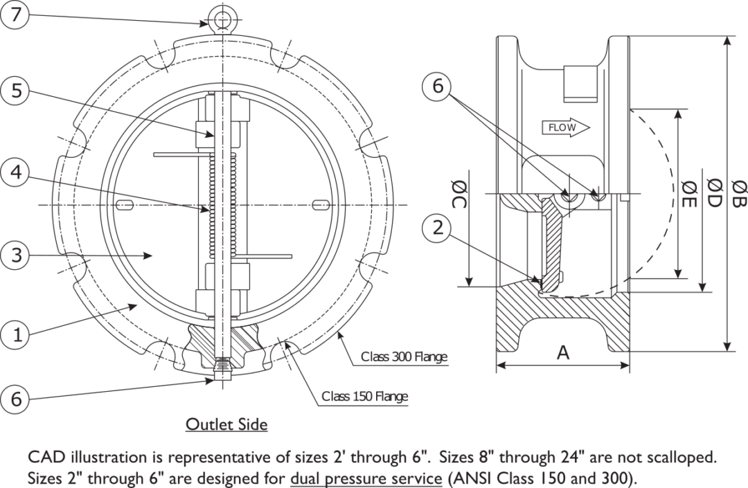 Wafer Style Dual Disc DI Class 150 Check Valve CV41 - Accurate Valve ...