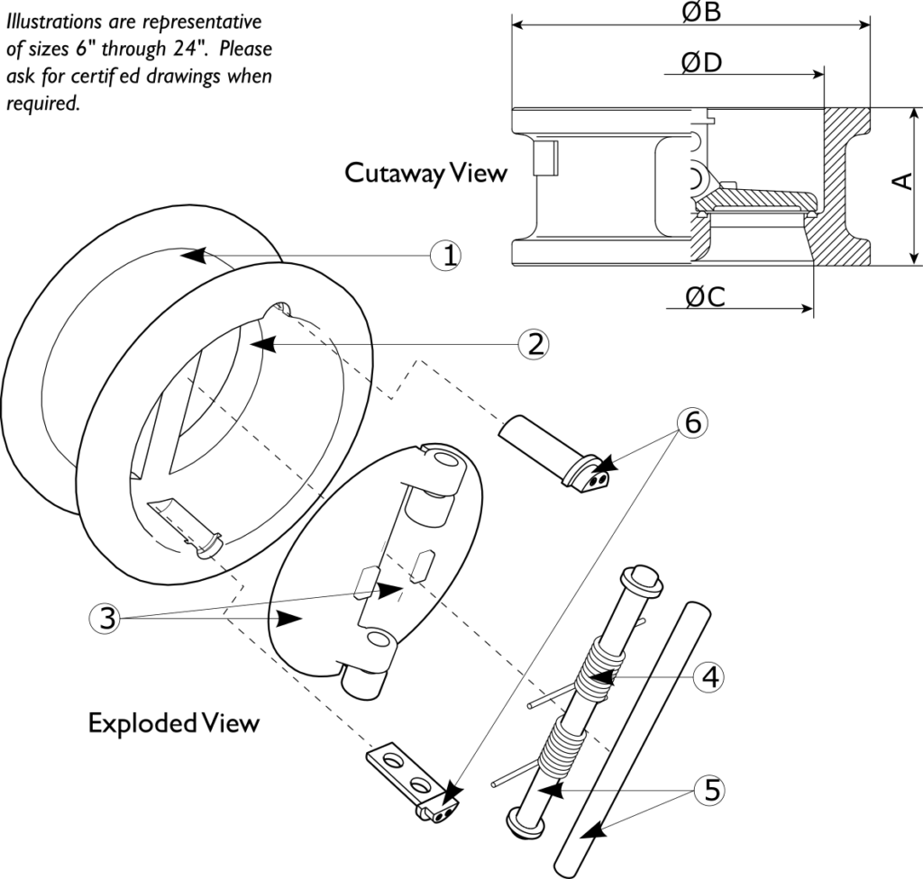 Wafer Style Dual Disc Cs Ss Class 900 Check Valve Cv47 Accurate Valve Automation