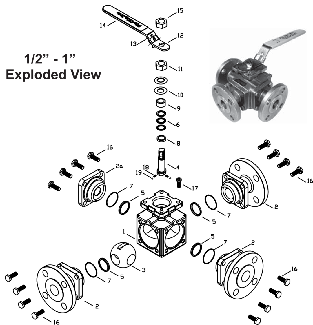Ball Valve - Multi-port Flanged - Accurate Valve Automation