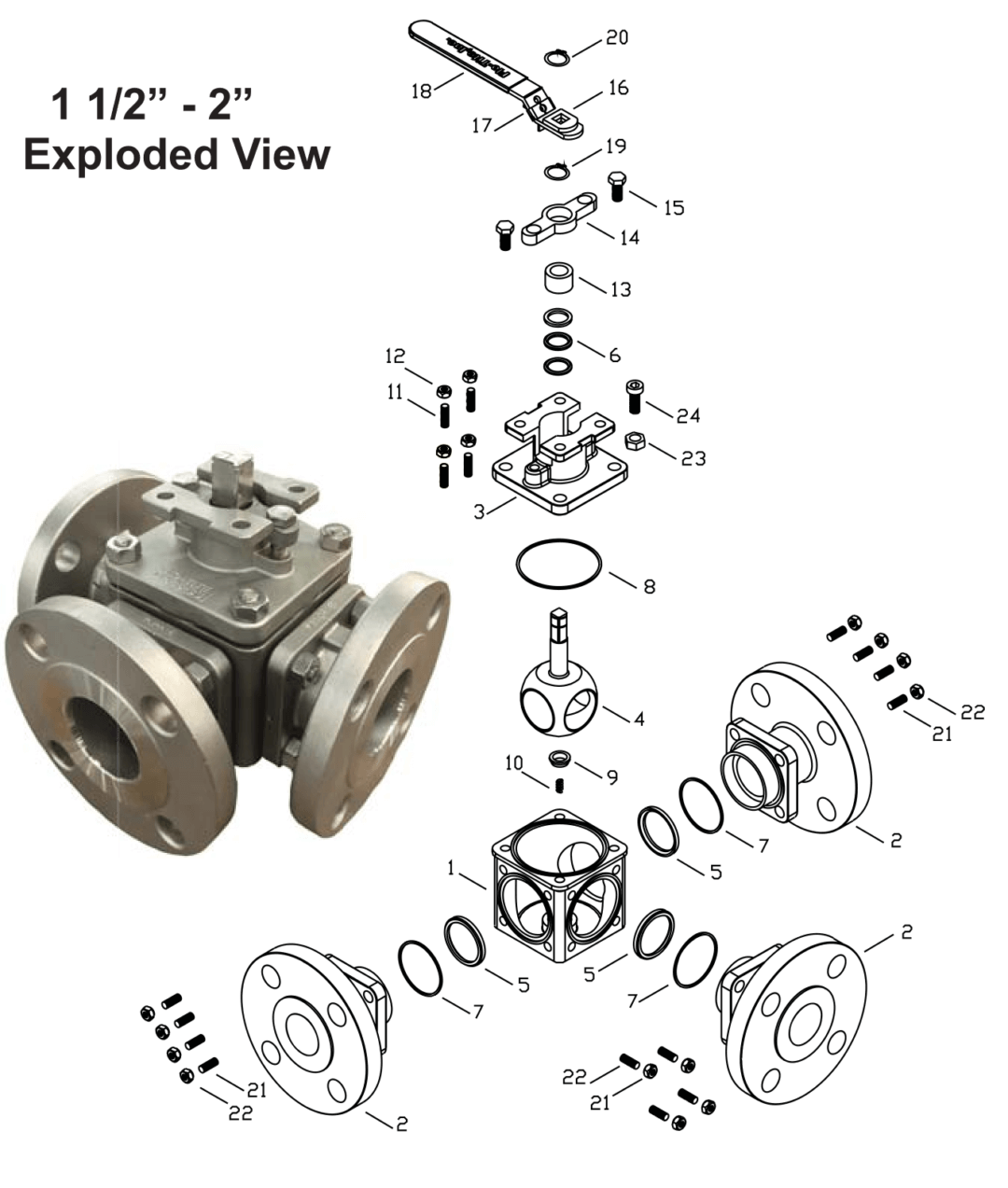 Ball Valve - Multi-port Flanged - Accurate Valve Automation