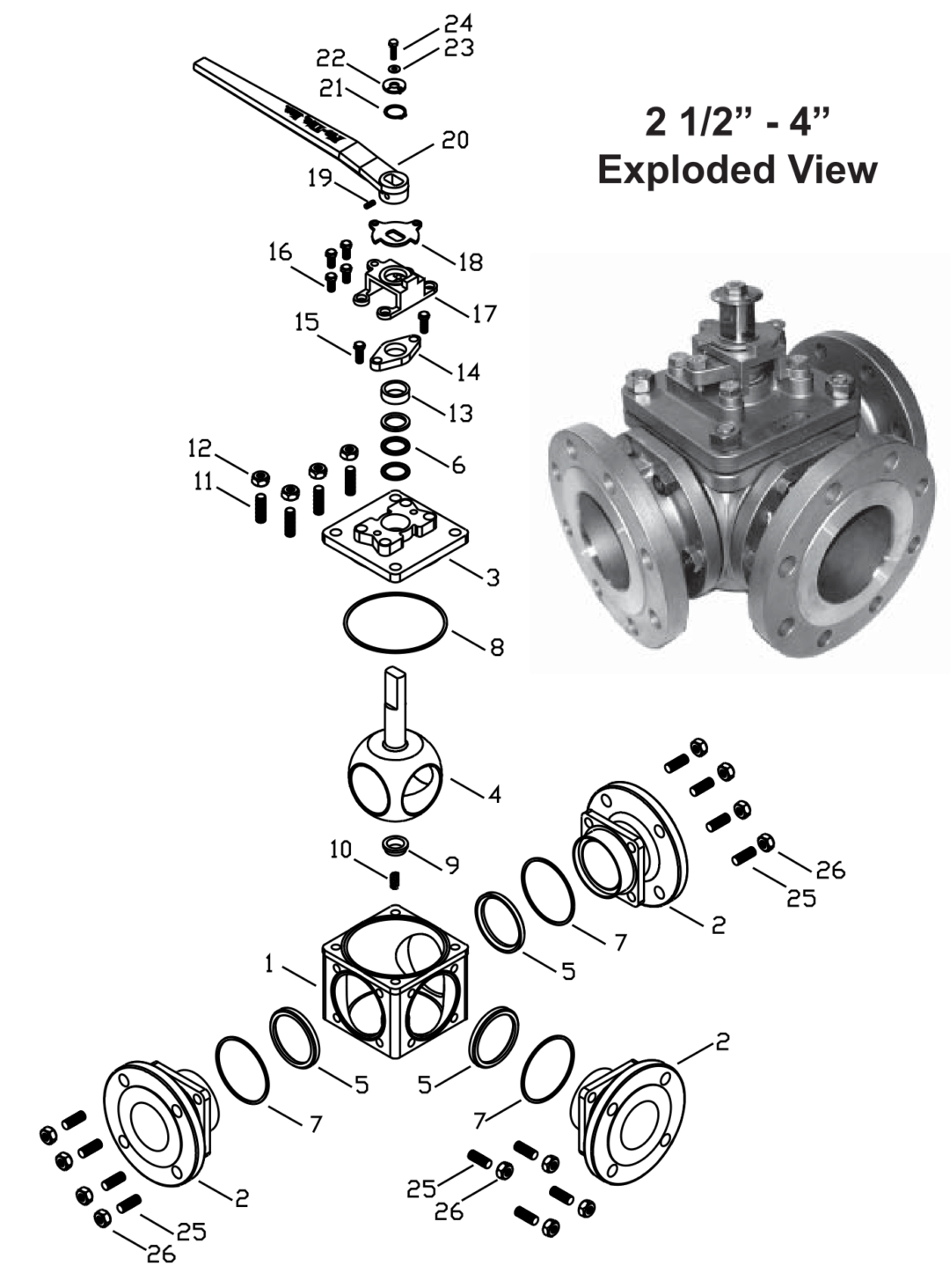 Ball Valve - Multi-port Flanged - Accurate Valve Automation