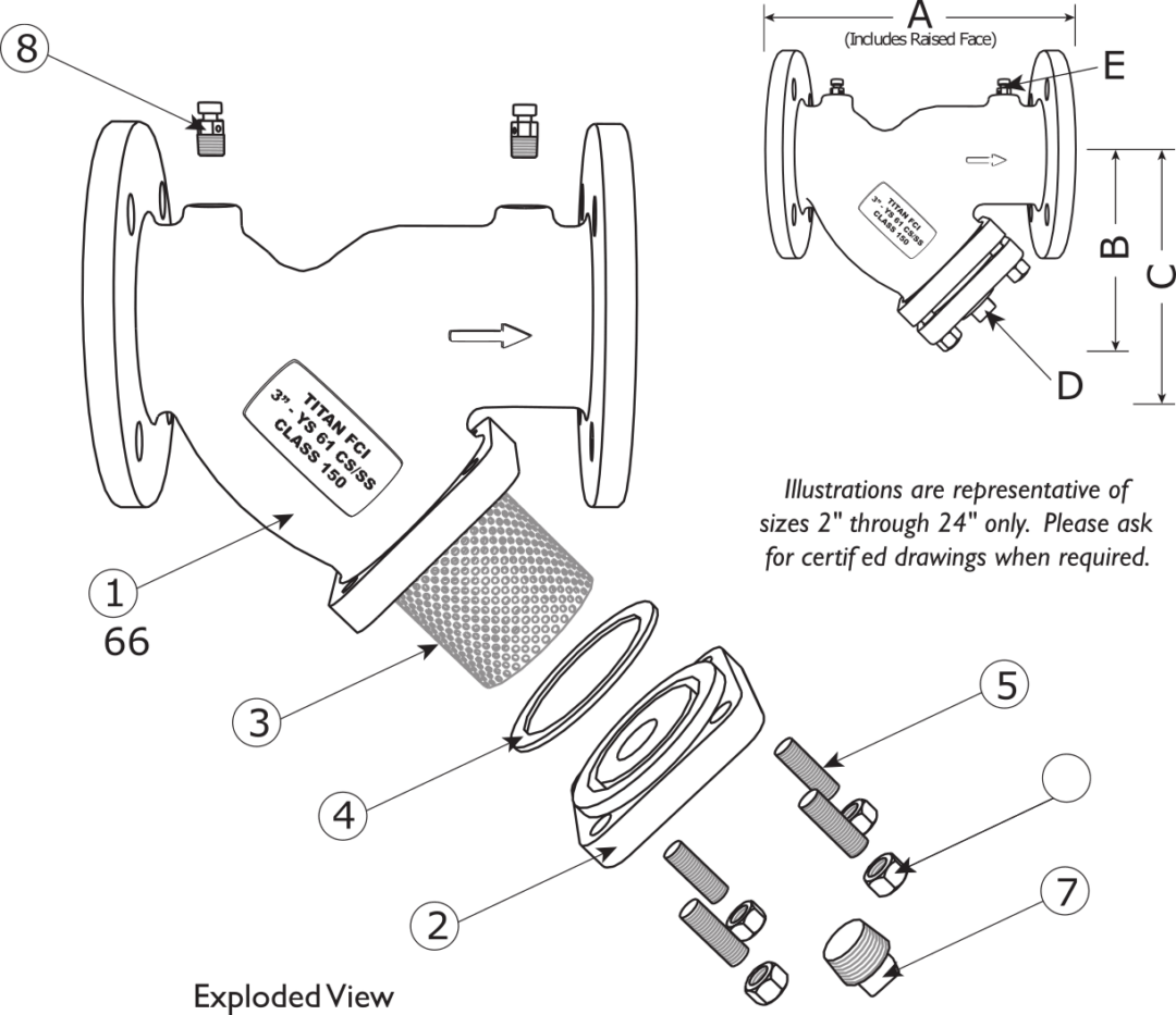 Flanged CS and SS Class 150 Y-Strainer Series YS61 - Accurate Valve ...