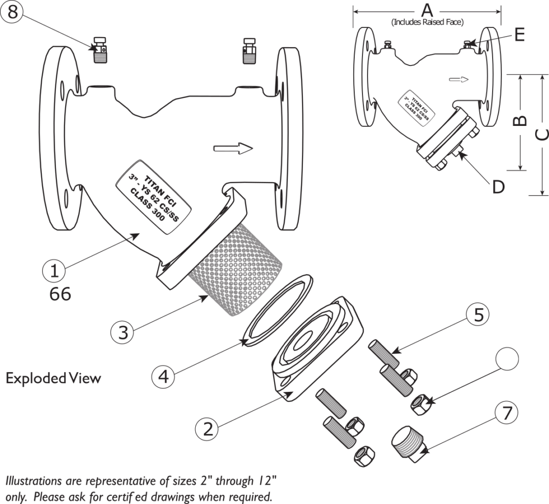 Flanged CS and SS Class 300 Y-Strainer Series YS62 - Accurate Valve ...