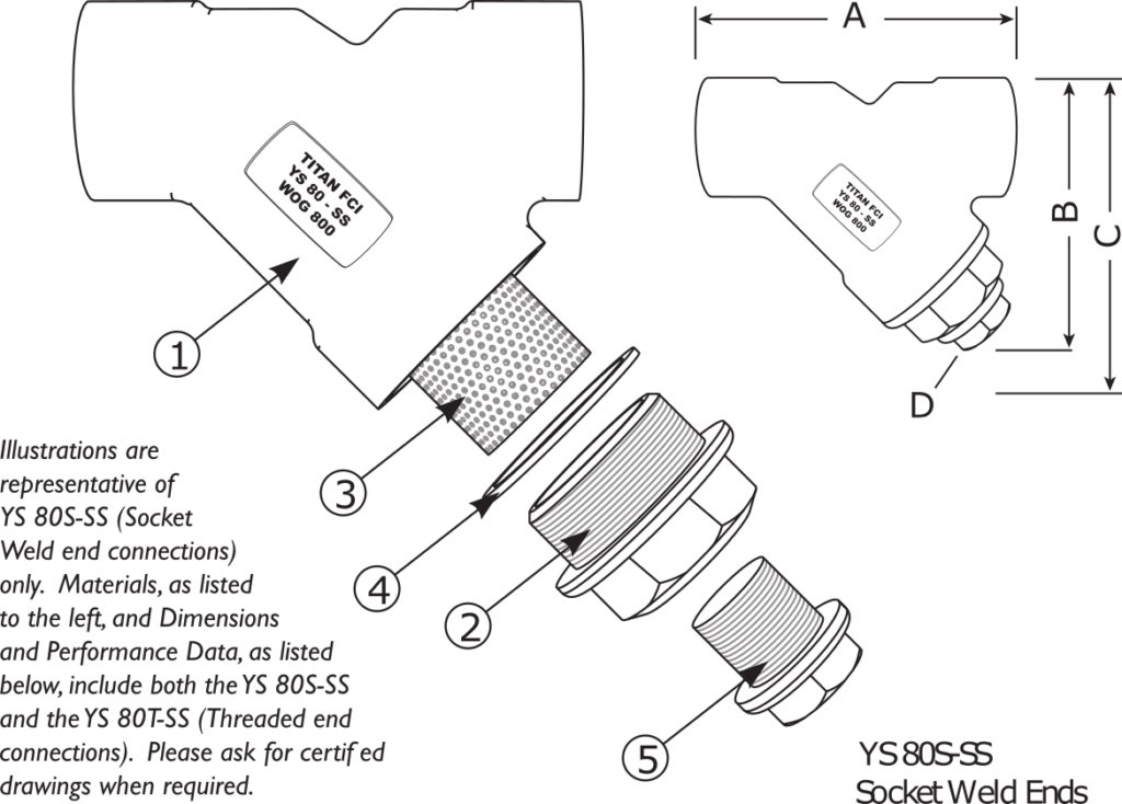 Screwed and Socket Weld End SS 800WOG Y-Strainer Series YS80 - Accurate ...